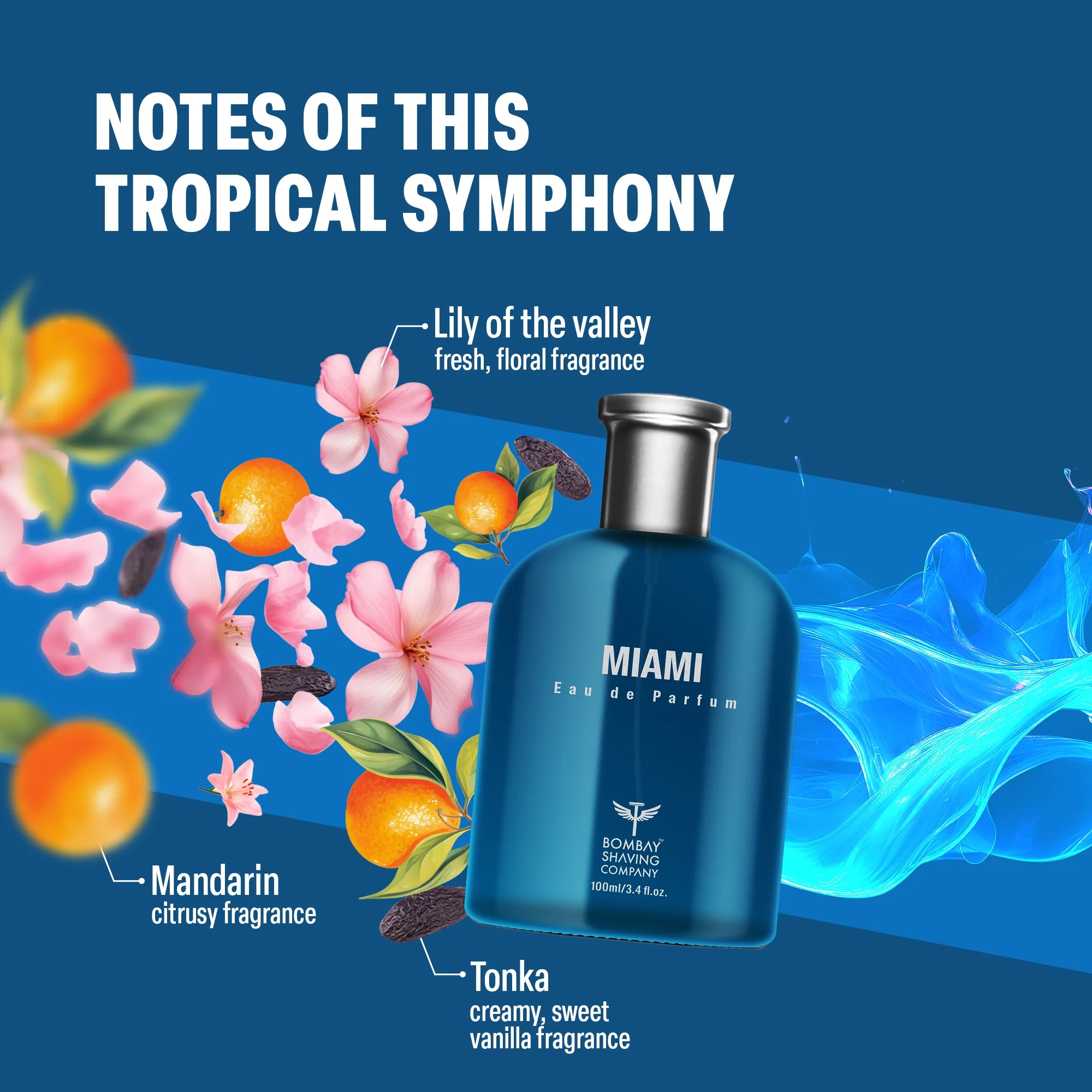 Miami 100ml EDT for Men | Bombay Shaving Company