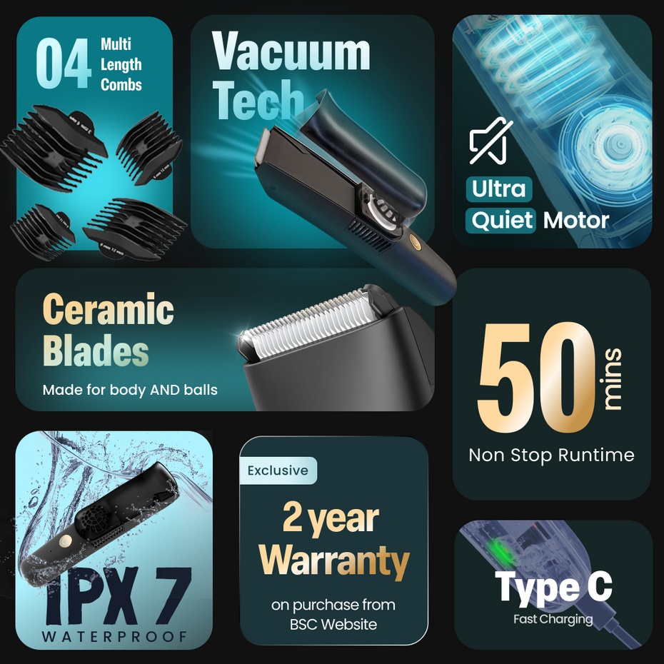 Sensi Smart Razors for Sensitive Skin – Bombay Shaving Company