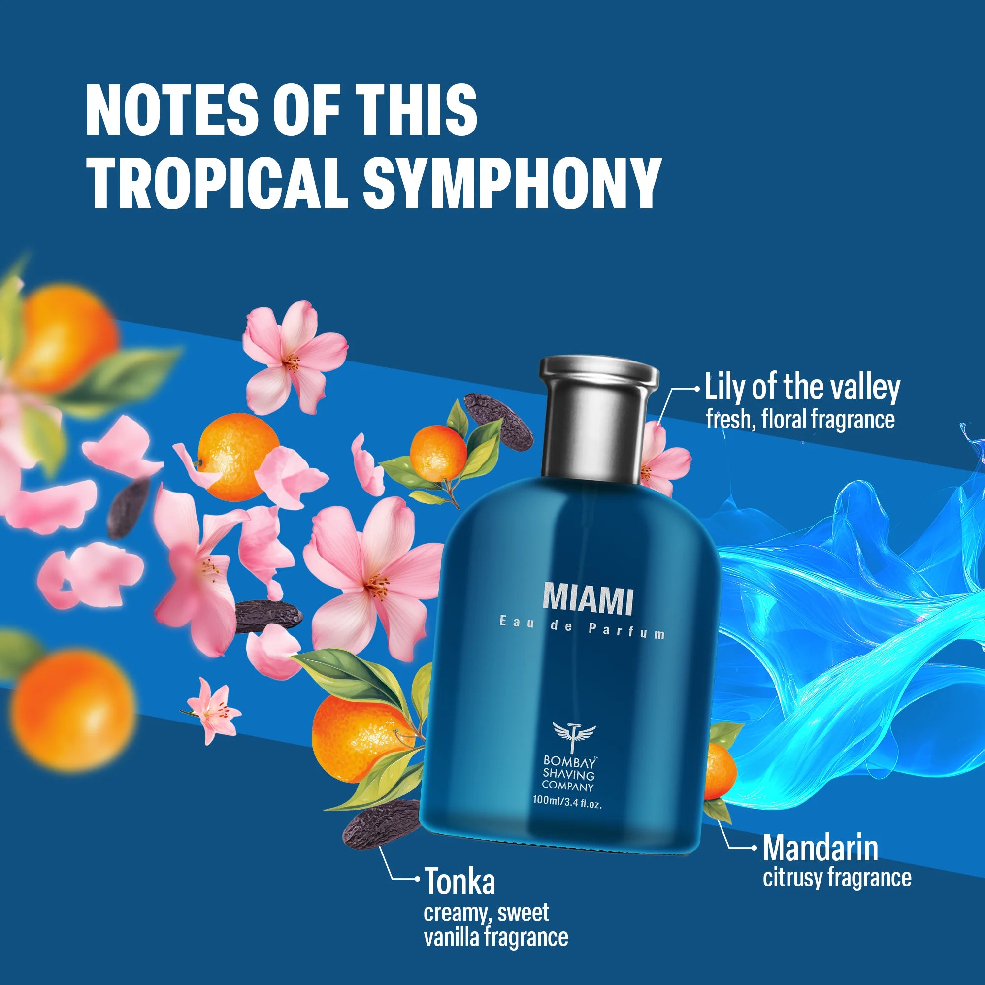 Miami 100ml EDT for Men | Bombay Shaving Company